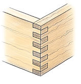 Box/Carcase Joints | timber-technology