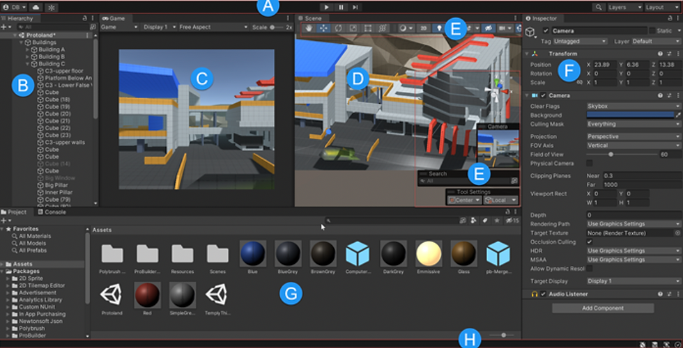 VRChat Creator Companion: Avatar Guide and Everything Else