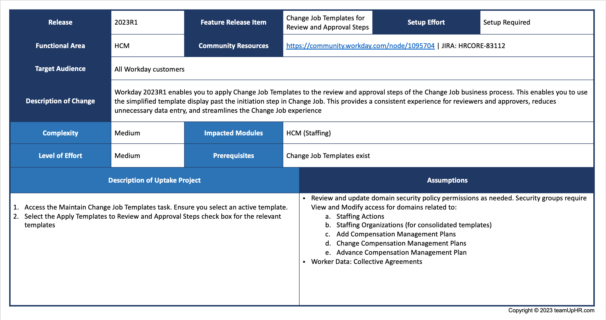 Change Job Templates for Review and Approval Steps