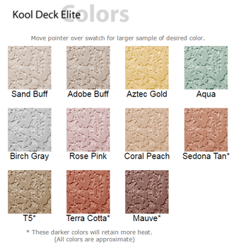 Shop | DIY Pool Depot