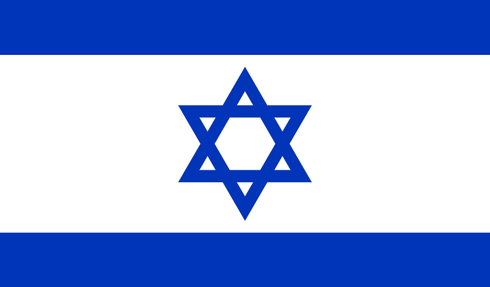 Registering a Company in Israel - The Complete Guide