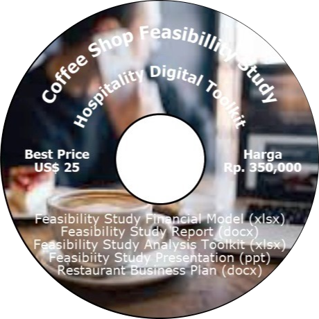 Coffee Shop Feasibility Study Financial Model | Feasibility