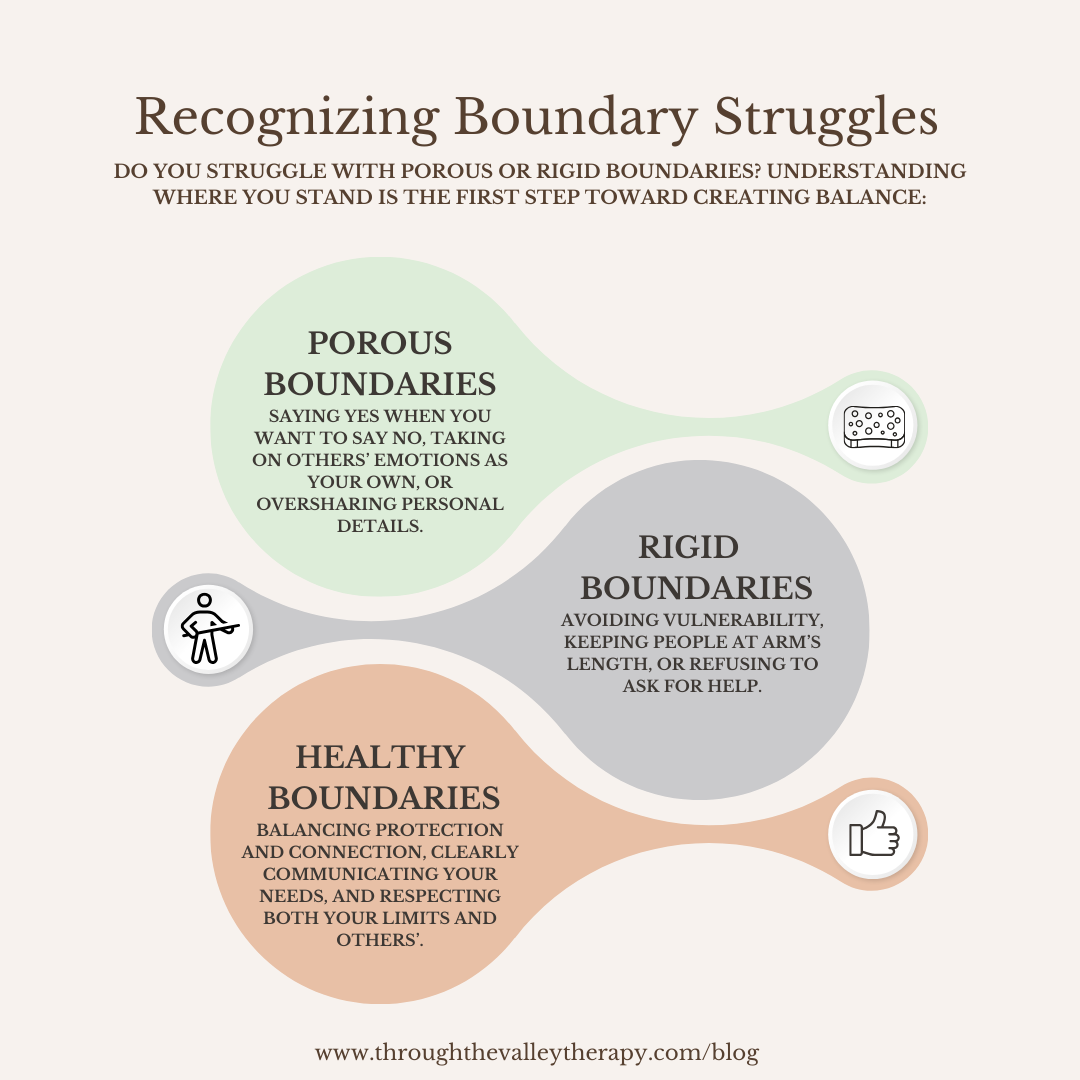 How to Set Healthy Boundaries as a Christian Woman: Align Your Life ...