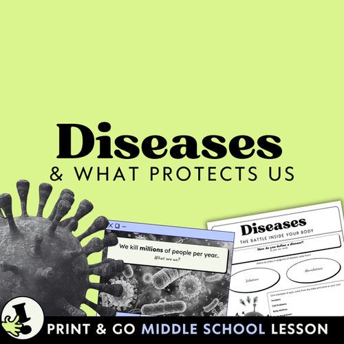 Disease Prevention & the Immune System | Middle School Health Lesson ...