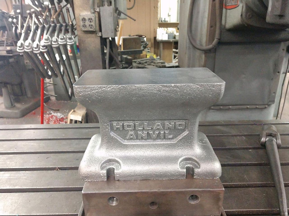 Holland Anvil | Hollandanvil.com | United States