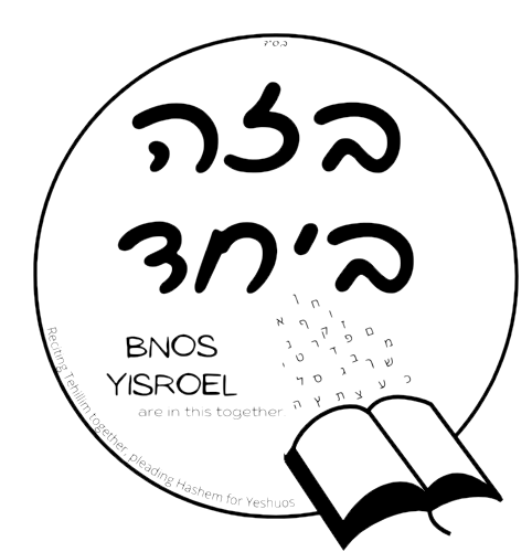 Bzeh Byachad | Tehillim