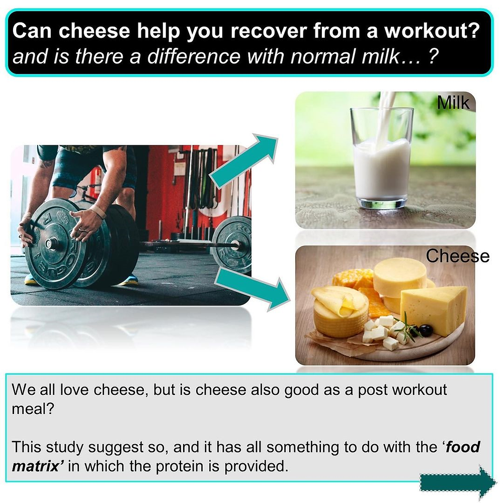 Can cheese help you recover from a workout?
