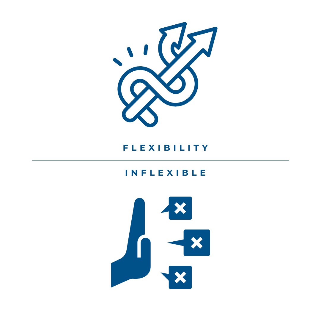 3 Mistakes to Avoid in Strategic Planning