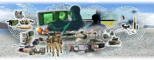 DoD Command, Control & Communications (C3) Data Model