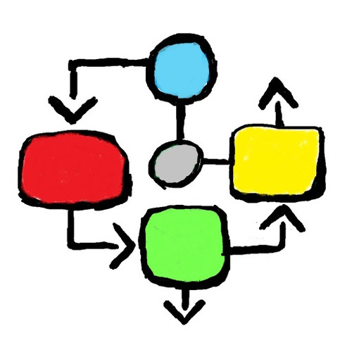 Diagrams PRO BUILDER | AppROI