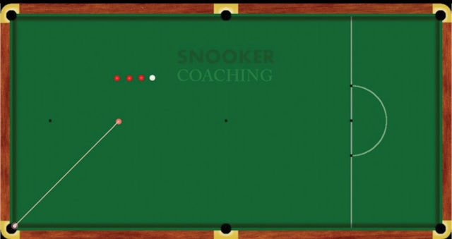 Snooker Drills | Beachview Brews and
