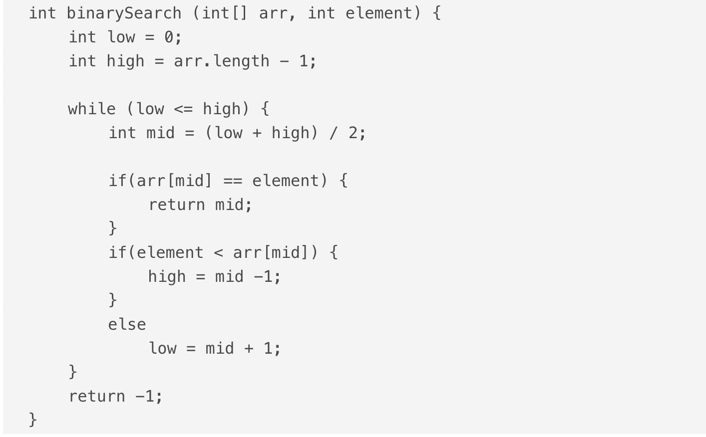 Dsa Binary Search Mistake Which Took Around 9 Years To Surface