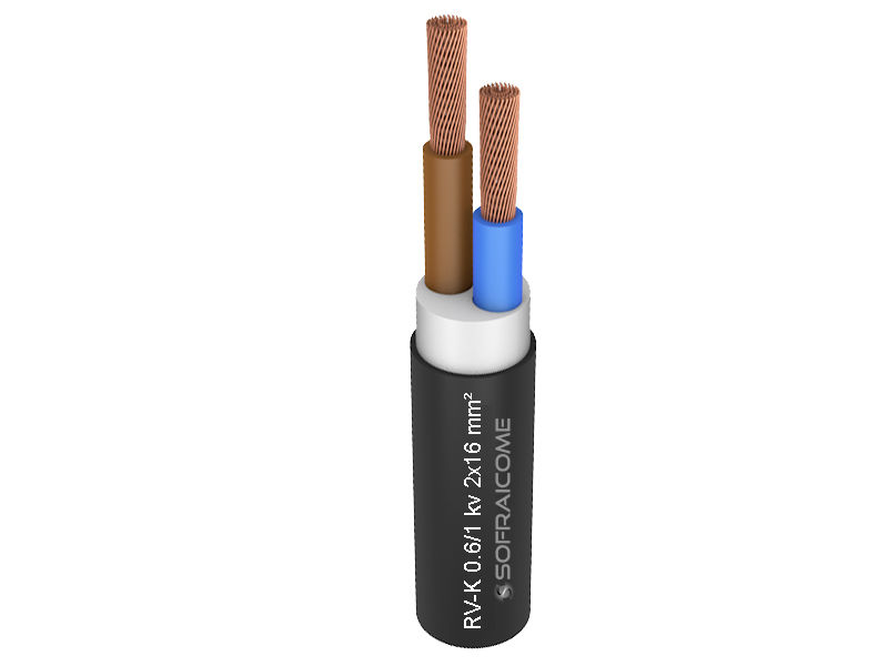 Câbles Industriels | Sofraicome