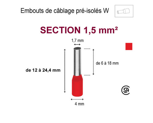 Embouts de câblage pré-isolés W - Section 1,5 mm² - Rouge | SOFRAISHOP