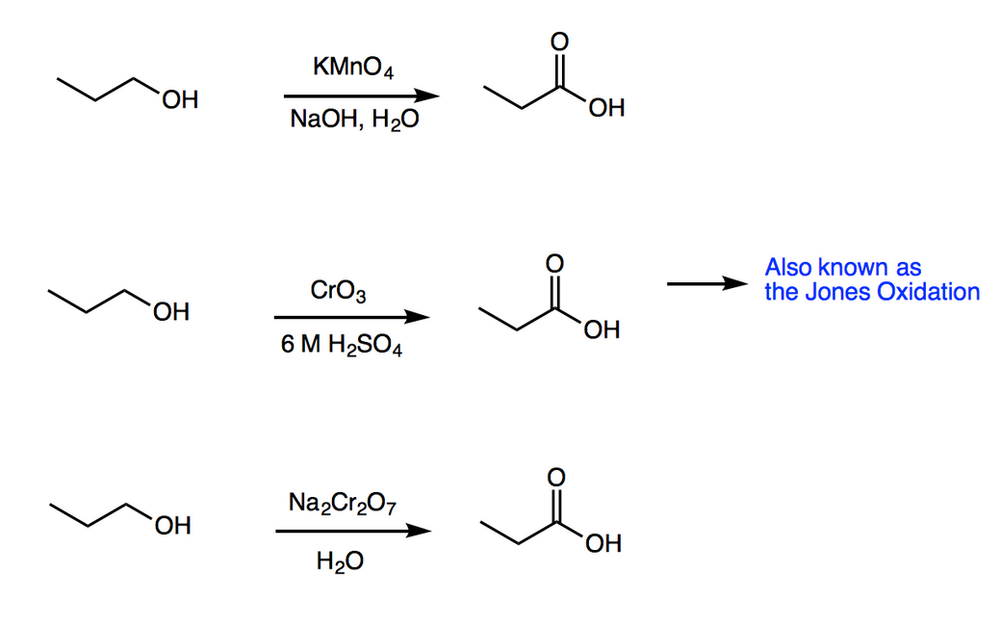 Oxidation Reactions in Organic Chemistry: Alcohols