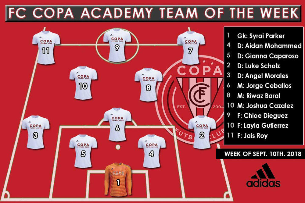 FC COPA ACADEMY TEAM OF THE WEEK - WEEK OF SEPTEMBER 10TH