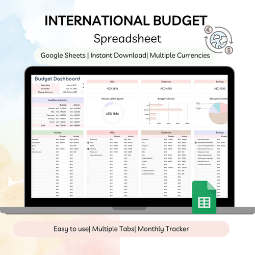 The International Budget Tracker SpreadsheetTeach Travel Triumph