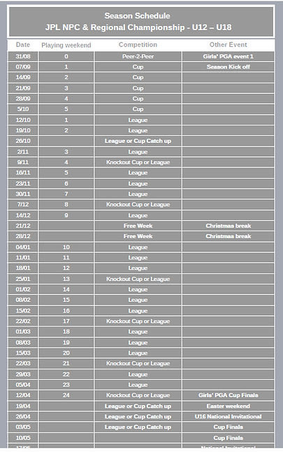Key Dates and Fixture Schedule | Yorkshire RTC