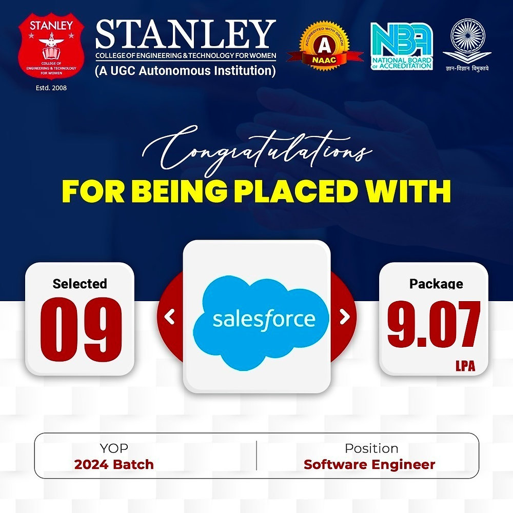 🎉Congratulations for being placed in Salesforce with 9.07LPA