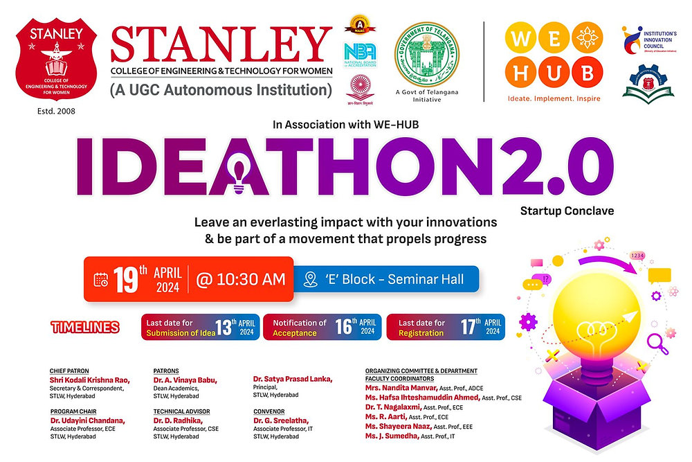 IDEATHON - 2.0