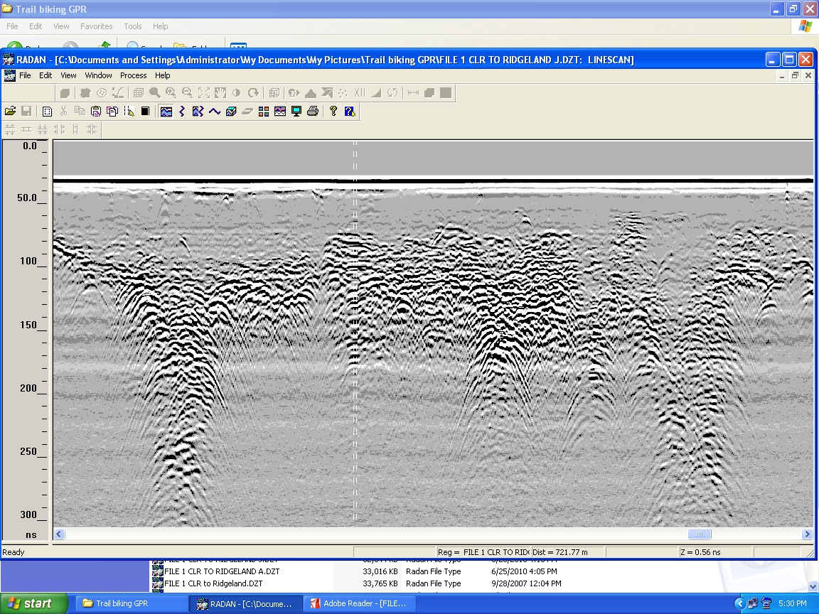 Geophysical | SurvTech Solutions