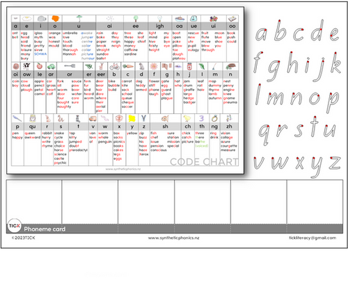 Phoneme Card | Synthetic Phonics