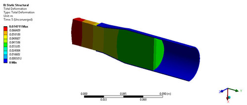 Extrusion using Ansys Workbench | atozsimulation.com
