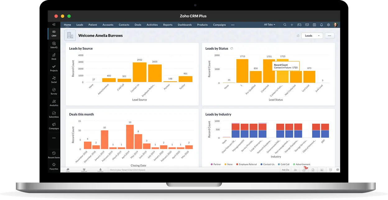 Linz Technologies Canada | Zoho Partner | Zoho Reseller in Canada