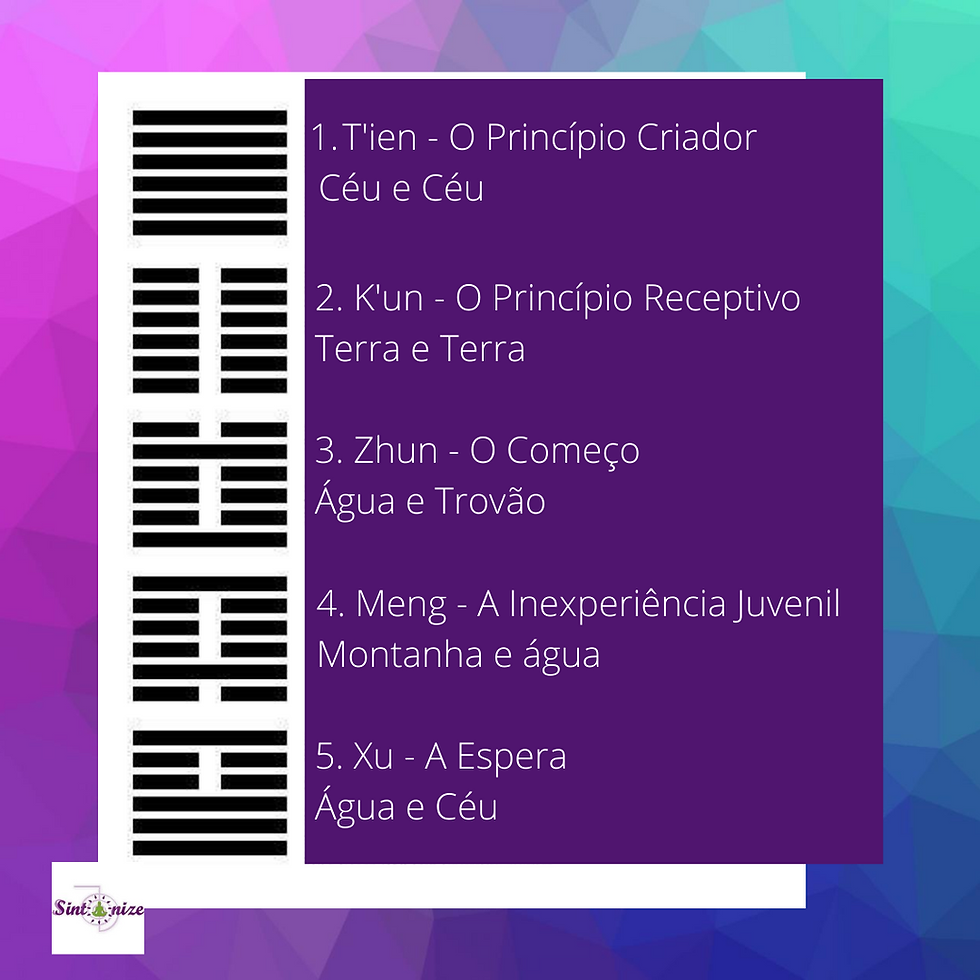 Série Simbologia - Hexagrama