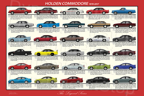 Holden Commodore History Chart-Commodore Models By Year Sign ...