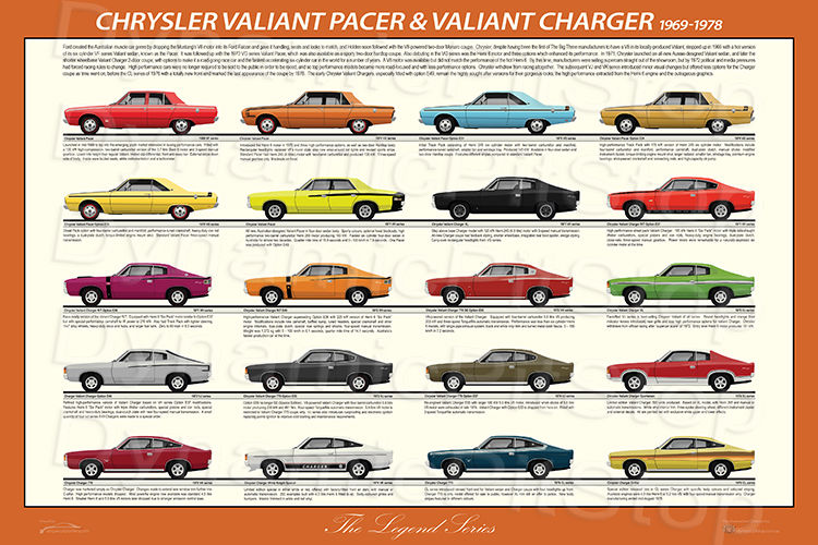 HUGE Chrysler Valiant Pacer & Charger Legends Sign Man Cave Australian ...