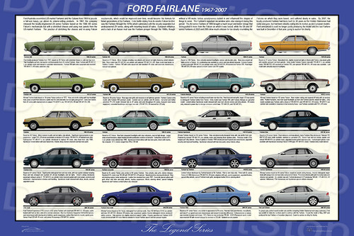 Fairlane History Chart- Ford Fairlane Timeline Sign -Australian Made ...