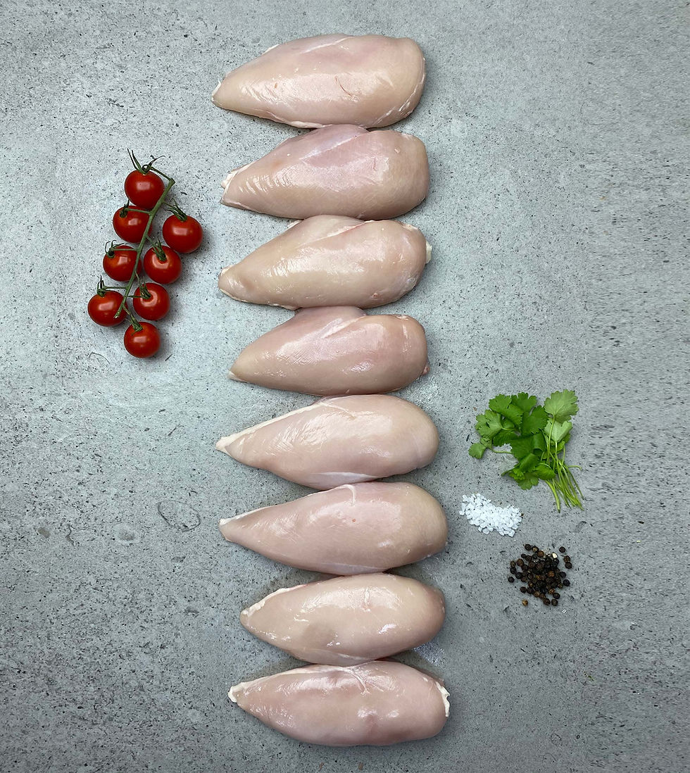 Chicken & Poultry | Choice Meats