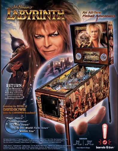Jim Henson's Labyrinth | Next Level Pinball
