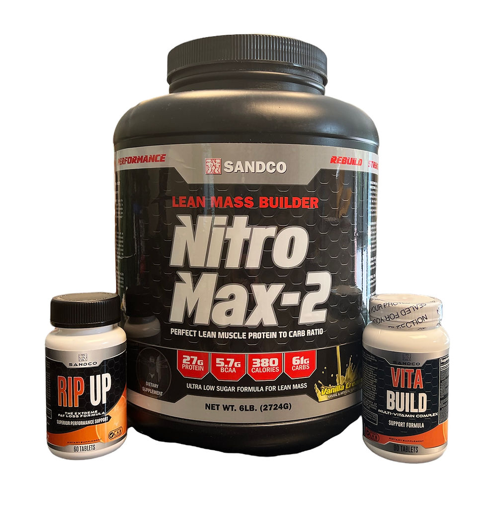 Shop | Sandco Performance