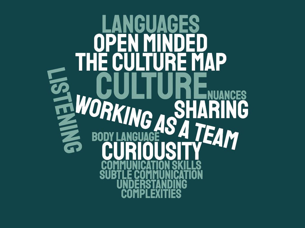 10 Powerful Reasons Why Being Aware of Cultural Differences Can Help ...