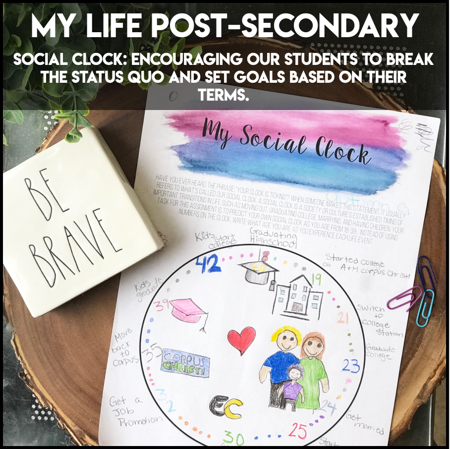 Engaging FCS Resources