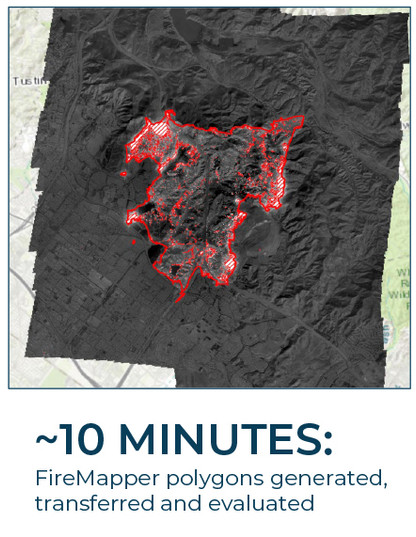 TK Sensors | Overwatch Imaging | Delivering Critical Intelligence ...