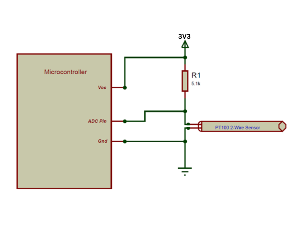 PT100 Temperature Sensor Interface