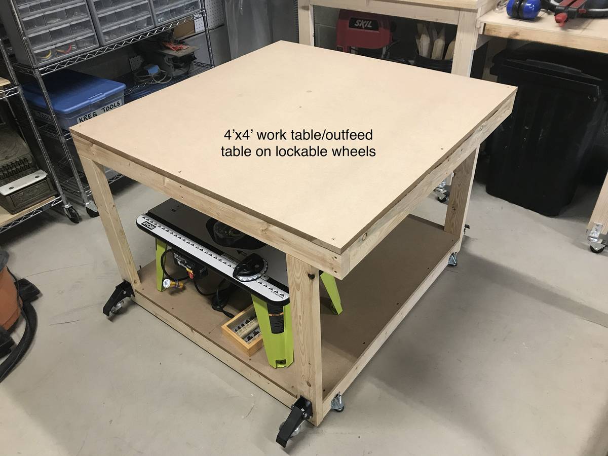 Home | Retiredwoodworker