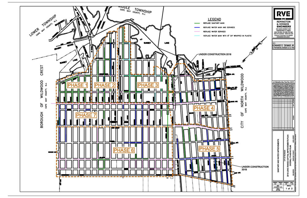 FIX INFRASTRUCTURE FIRST; ROAD IMPROVEMENTS INCLUDED