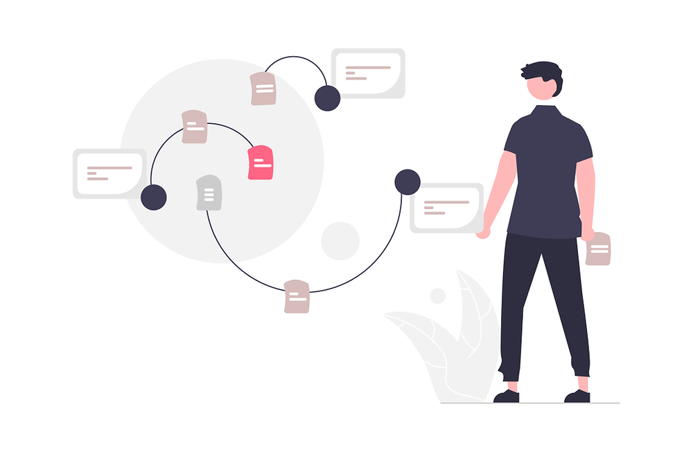 L&D, Process, Small teams