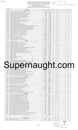 Dennis Rader Canteen Signed BTK Symbol | Supernaught