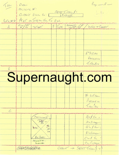 Dennis Rader Sheet Total Signed BTK Twice | Supernaught