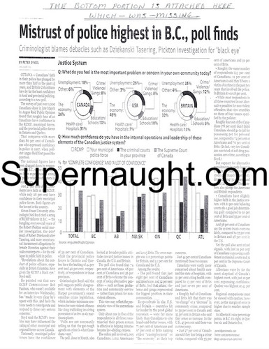 Robert Pickton Article with His Writing | Supernaught