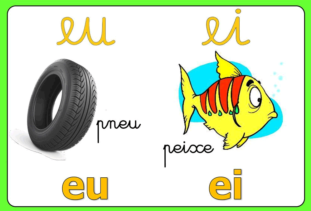 Ditongos eu ei eia | milrecursos