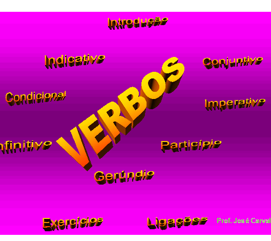 Verbos | milrecursos