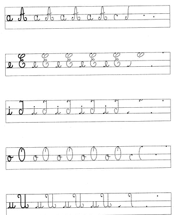 Vogais Vários | milrecursos