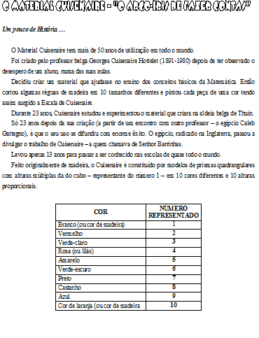 MATEMÁTICA 3 | milrecursos