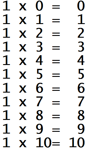 milrecursos - 1ºciclo